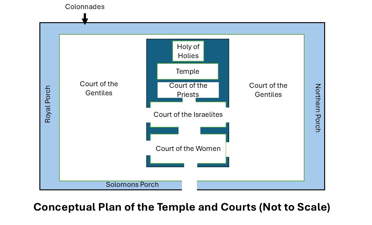 The Widow’s Offering: Mark 12:41-44 - The Cross Blog